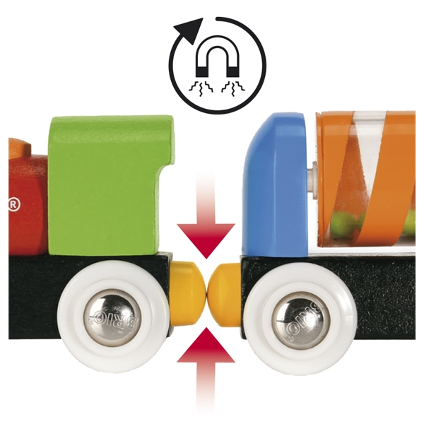 BRIO 33727 Min Første Udvidede Togbane - Tog - BRIO | Shopping4net